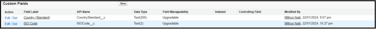 How To Use Custom Metadata In Salesforce Flow 6259